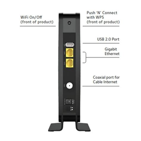 Netgear Wireless Router N600