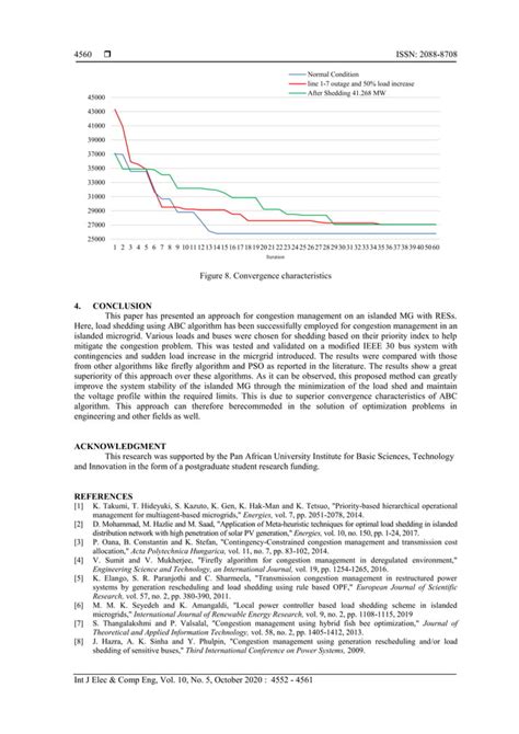 Islanded Microgrid Congestion Control By Load Prioritization And Shedding Using Abc Algorithm Pdf