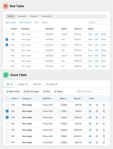 Data Template List View At Clayton Cooper Blog