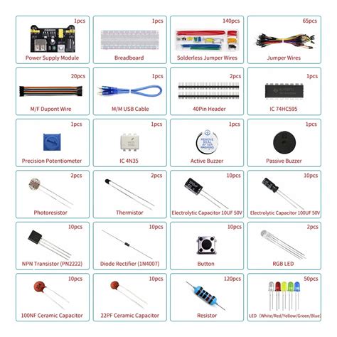 Kit Componentes Electrónicos Eo Safe Imports Elec 001 Para Arduino