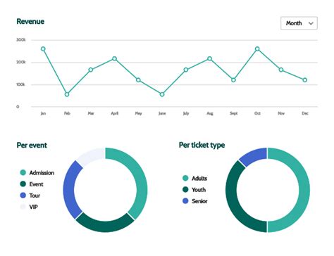Compare Beyonk Beyonk
