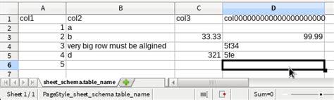 Github Dxe4xlstomysqlinsert Create Sql Inserts From Excel Files