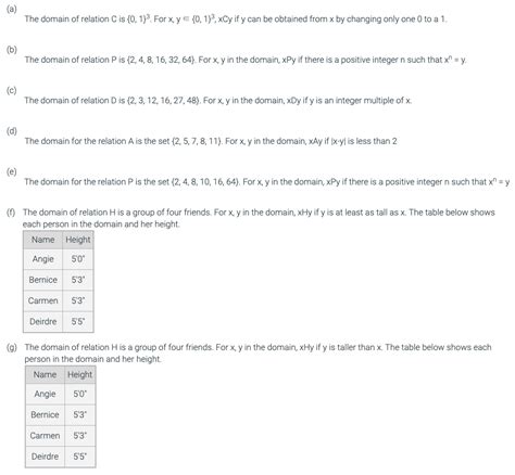 Solved Exercise Arrow Diagrams For Relations On Small Chegg Com