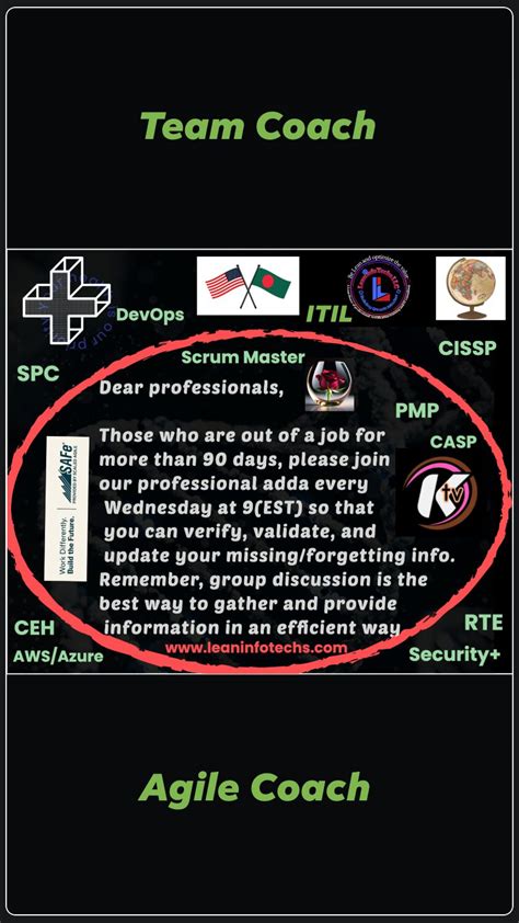 Md Kayesh On Linkedin Bd Usa India Canada Uk Maldives Malaysia