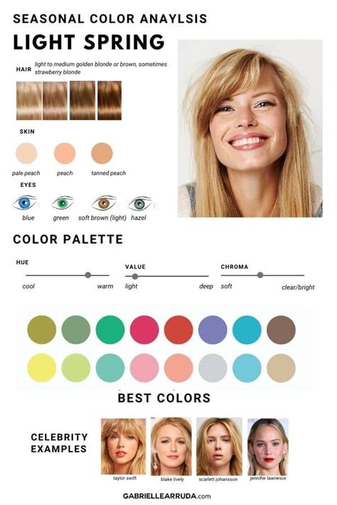 This Easy And Simple Season Color Analysis For Women Will Improve Your Look And Style F This Easy And Simple Season Color Analysis For Women Will Improve Your Look And Style F