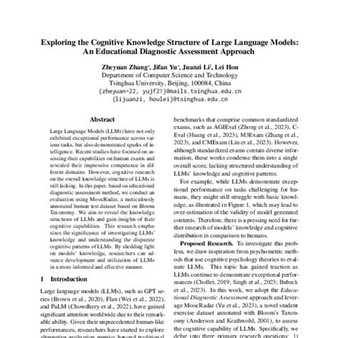 Exploring The Cognitive Knowledge Structure Of Large Language Models