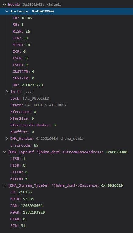 Solved Stm32h7 Dcmi To Sdram With Dma Overrun Flag