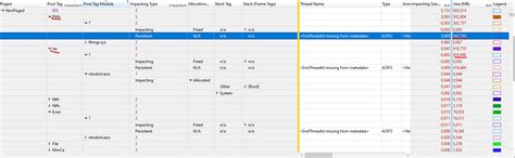 Windows How To Determine Nonpaged Pool Leak Using Wpa Stack Overflow