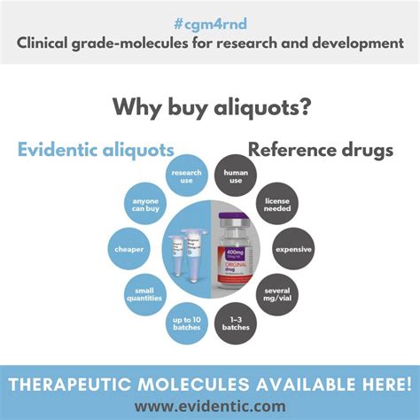 Shalitha Sasi Posted On Linkedin