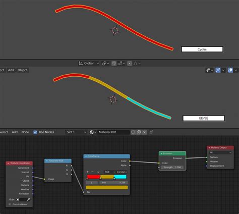 Curves Texture On Length Uv Seperate Working Not With Cycles But