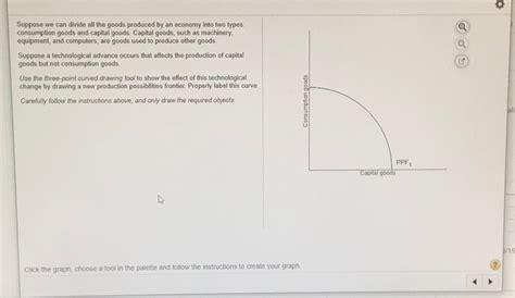 Solved Suppose We Can Divide All The Goods Produced By An