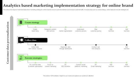 Implementing Marketing Analytics Powerpoint Templates Slides And Graphics