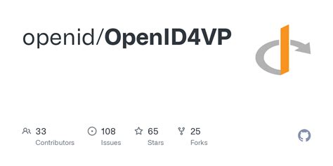 Github Openidopenid4vp
