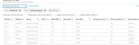 Free Tier Account Unable To Select Any Size Razure