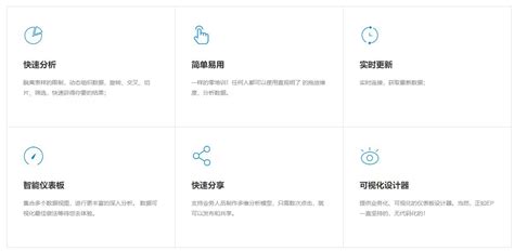 易磐ep全面预算管理