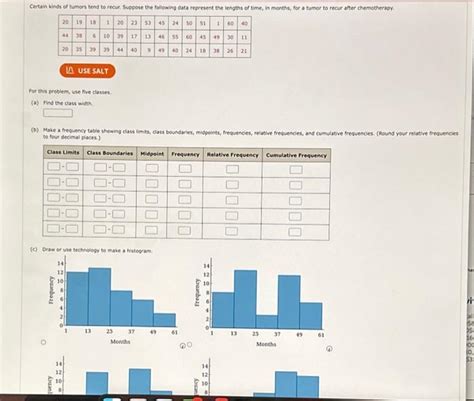 solved b make a frequency table showing dass limis dass