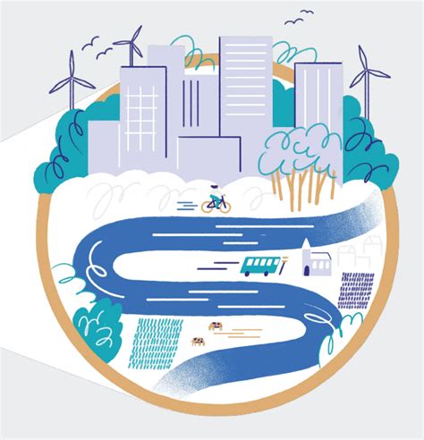 Envision Governance Platform Ggmbh