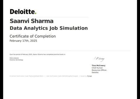 Excited To Share That I Have Completed The Stem Virtual Experience Program In Data Analytics At