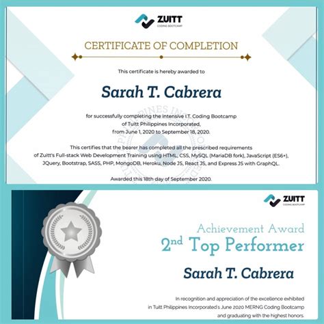 Sarah C On Linkedin Training Coding Learning Fullstackdeveloper Codingbootcamp