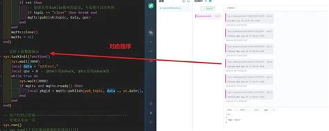 教程:mqtt使你的4g模组实现远程控制,反正我是教你了!mqtt实现远程应答通信 Csdn博客 教程:mqtt使你的4g模组实现远程控制,反正我是教你了!mqtt实现远程应答通信 Csdn博客