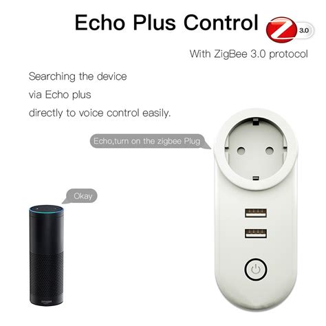 Eu Zigbee Dual Usb Wireless Socket Plug Smartt Grandado