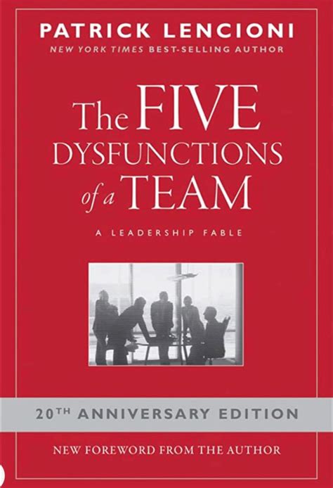 Agility Academy On Linkedin Agile Scrum Scrummaster Agilecoach