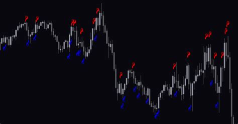 Pattern Recognition Master Mt4 Indicators Download