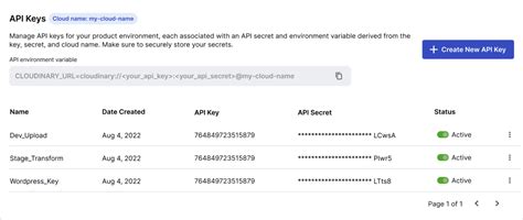 Cloudinarys Wordpress Plugin Documentation