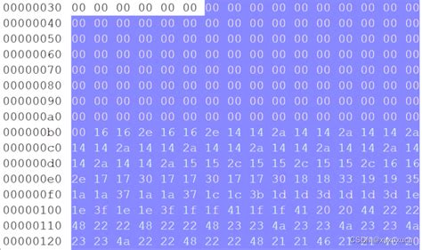 bmp bitmap file 图形文件 位图数据格式 csdn博客