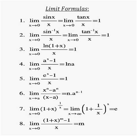 Limit Formulas For Math Problems