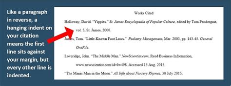 The Stacks Cant Hang With The Hanging Indent