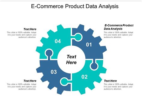 e commerce product data analysis ppt powerpoint presentation