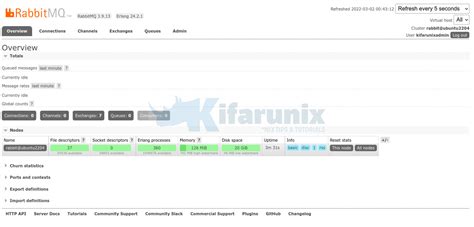 Install Rabbitmq On Ubuntu 2204ubuntu 2004