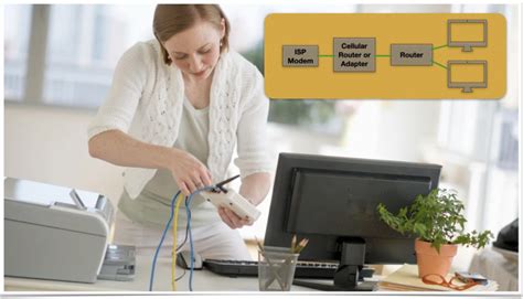 Enhancing Network Reliability Incorporating Cellular Routers For