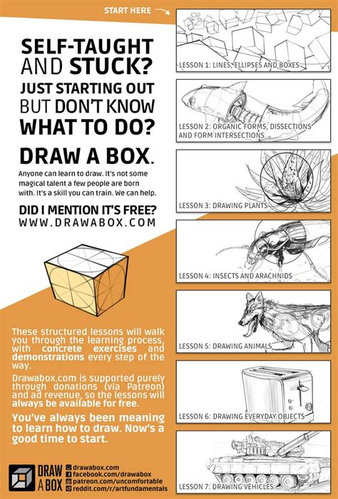 Draw A Box A Structured Approach To The Fundamentals Of Drawing Draw A Box Drawing Lessons