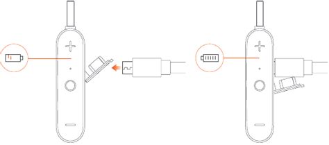 Xiaomi Mi Sports Bluetooth Earphones Manual ManualsLib