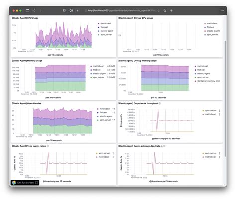 releases · deviantony docker elk · github