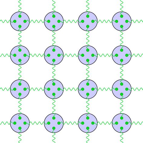 Peps Construction On A Square Lattice Virtual Systems Are Shown In Download Scientific Diagram