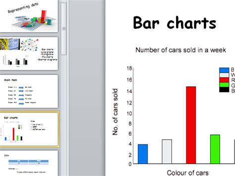 Graphs And Representing Data Teaching Resources