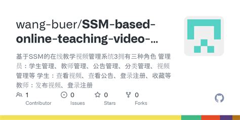 Issues Wang Buer SSM Based Online Teaching Video Management System