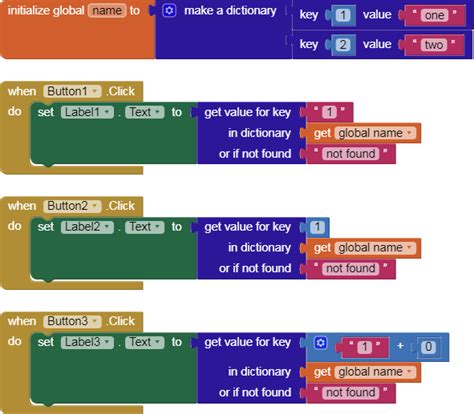 Bug In Dictionaries Bugs And Other Issues Mit App Inventor Community