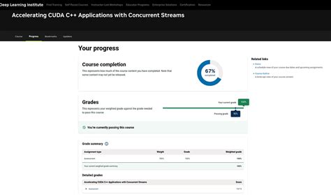 Unable To Complete Course Accelerating Cuda C Applications With Concurrent Streams Cuda