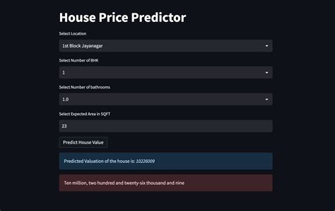 github vibhanshu2001 ml house price predictor