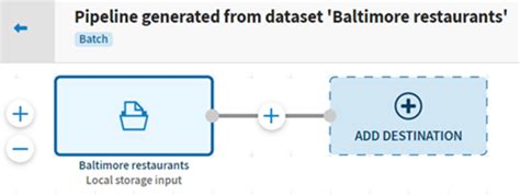 Creating A Pipeline From A Dataset Talend Cloud Pipeline Designer User Guide Help