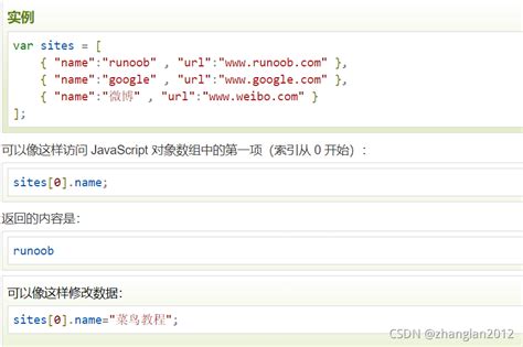 json 语法及数据解析 json层级 csdn博客