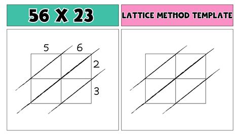 Teaching Multi Digit Multiplication Strategies Mikey D Teach