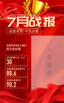 战报 海报设计 画册 宣传单 广告 设计模板 汇图网www huitu