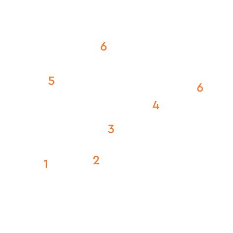 Чухал бүрэнд ойр Флоренс резидент цогцолбор хотхон Gb Group Mn