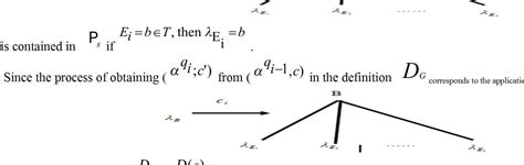 construction of derivation trees of plus weighted context free grammars by ijraset issuu