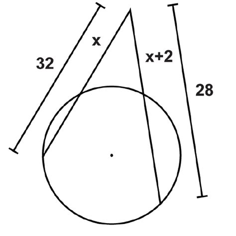 6 19 Intersecting Secants Theorem K12 Libretexts
